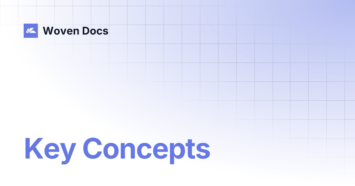 Key Concepts | Woven Docs